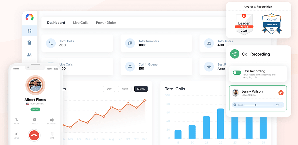 10 Best Automated Calling / Voice Broadcasting Software [2024]