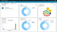 die 10 besten Datenmanagement-Tools für mittlere bis große Unternehmen