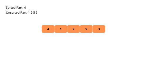 Implementierungen von Sortieralgorithmen in Python