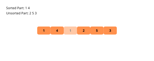 Implementierungen von Sortieralgorithmen in Python