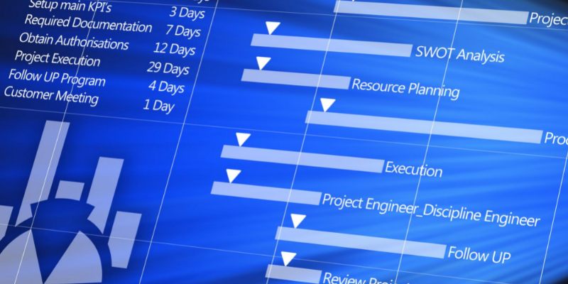 Los 14 mejores software de gestión de proyectos de agencias para ...