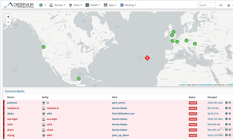 Las mejores herramientas de supervisión de código abierto para mejorar ...