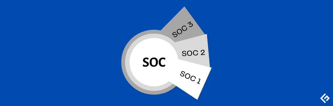 Entender el cumplimiento SOC 1 vs SOC 2 vs SOC 3 - Geekflare Spain