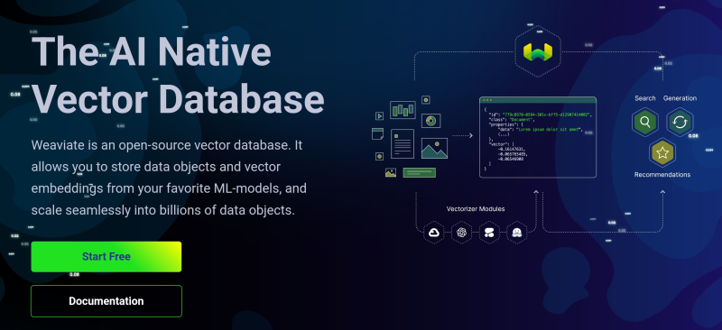 las 8 mejores bases de datos vectoriales para liberar el verdadero ...