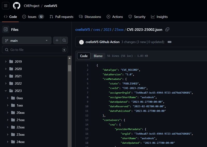 Explicación de la puntuación CVE y CVSS en ciberseguridad