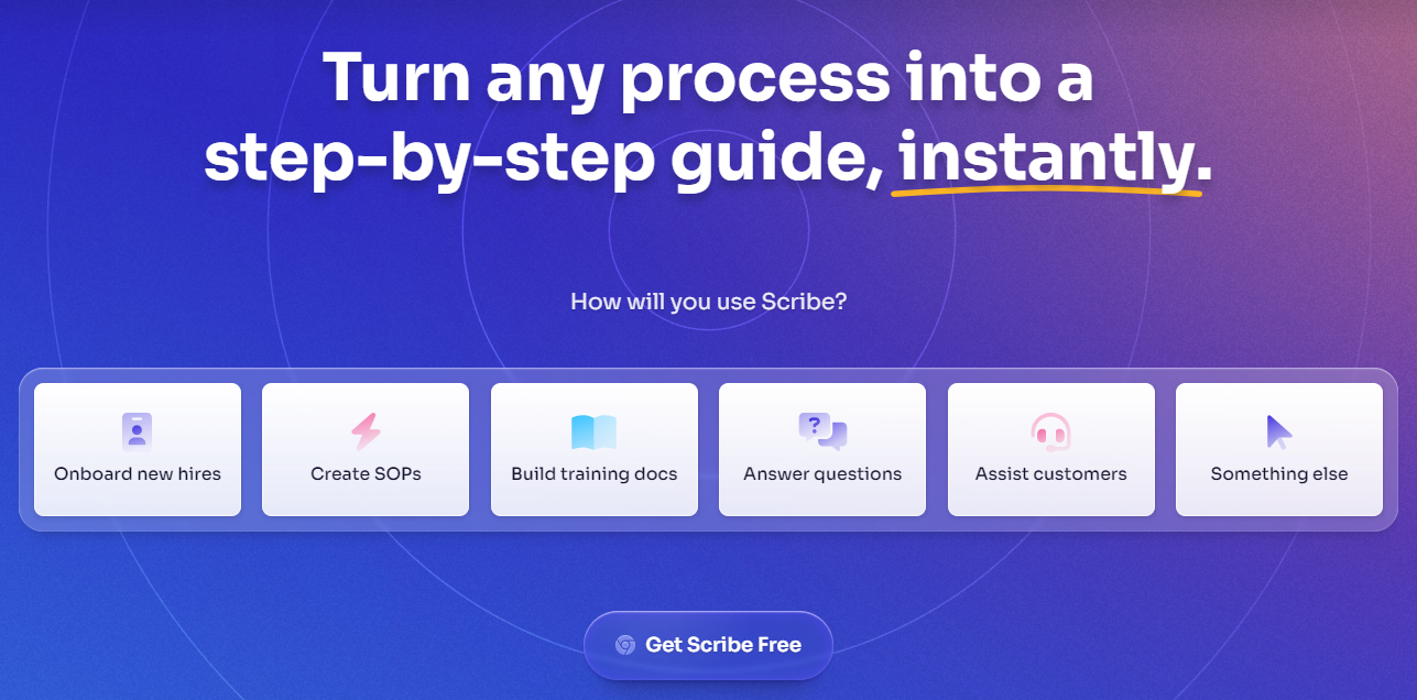 Cree manuales informativos con estos 11 programas para manuales de usuario