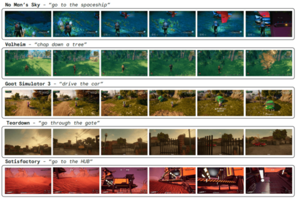 ¿Qué es SIMA de Google DeepMind?