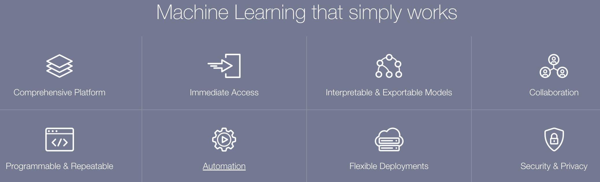 13 outils Big Data à connaître en tant que Data Scientist