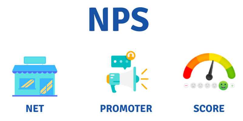 13 meilleurs logiciels et outils d'enquête Net Promoter Score (NPS) pour mesurer la satisfaction ...