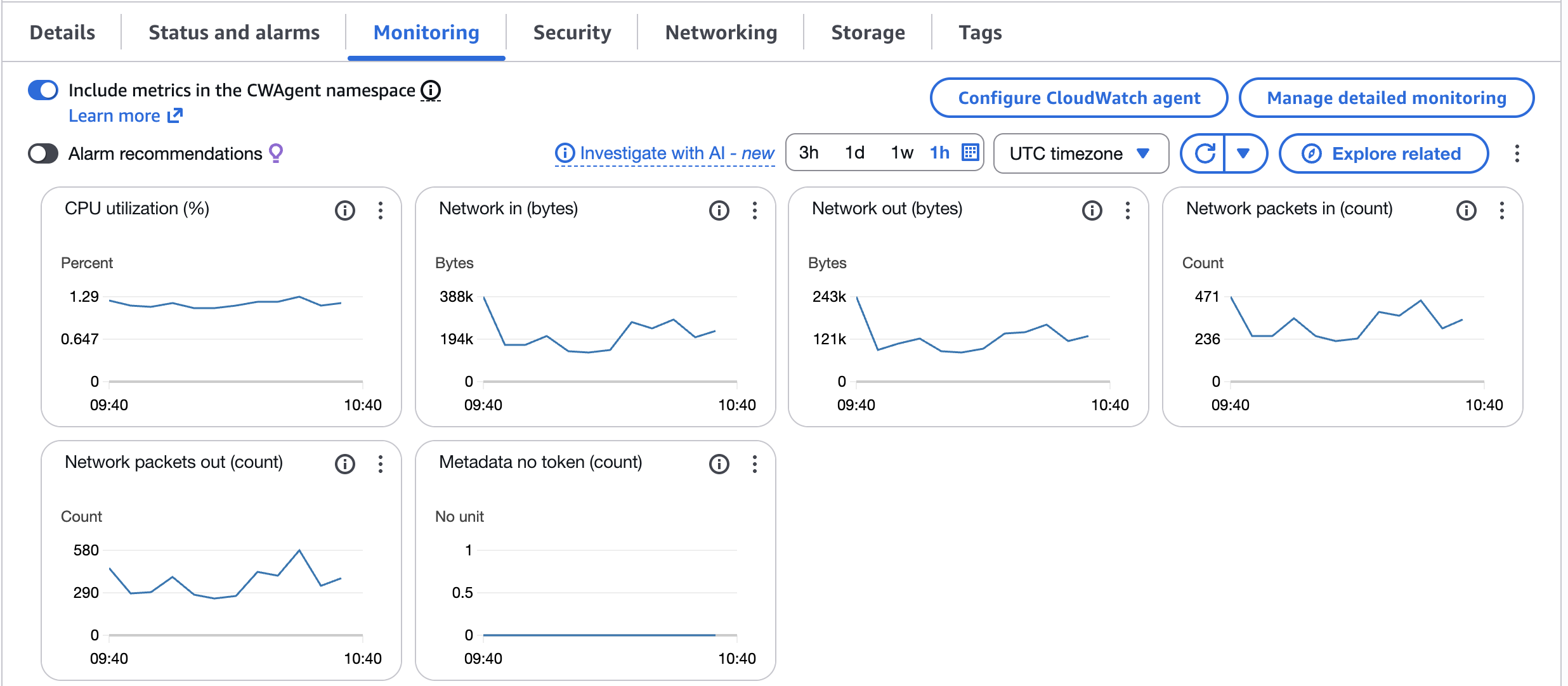 Best AWS Monitoring Tools in 2026