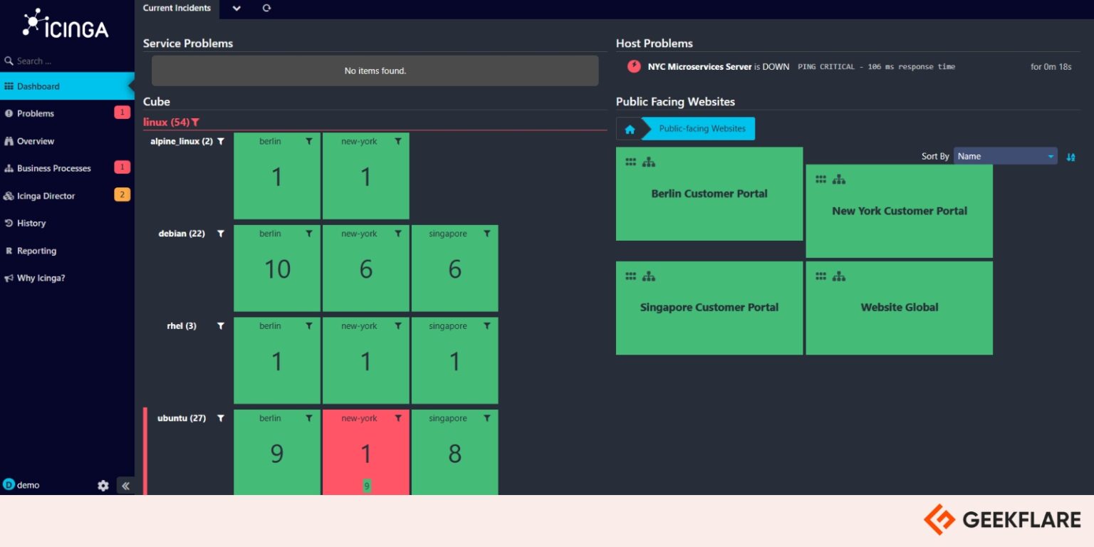 21 Best Network Monitoring Software (Open-Source Included)