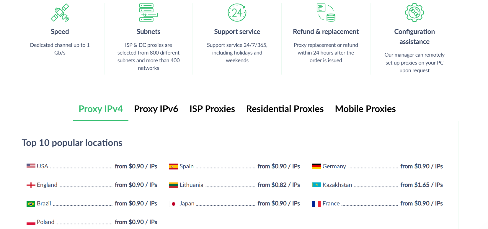 14 Best Proxy Servers for 2026