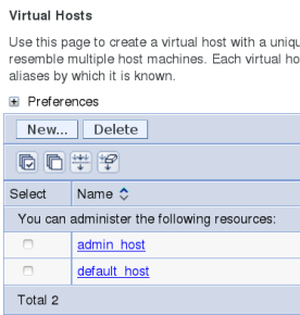 Virtual Host in WebSphere and Configuration Guide – Explained