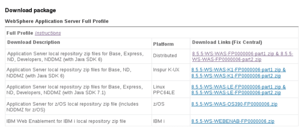 Fix pack Upgrade Guide in IBM WebSphere 8.5