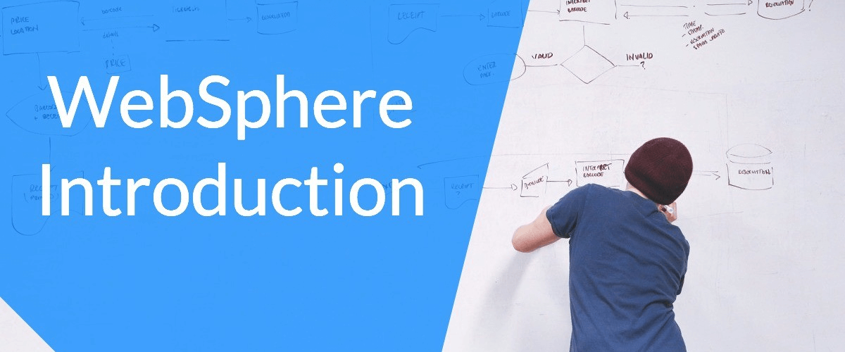 A little Introduction about Application Server & WebSphere A little Introduction about Application Server & WebSphere