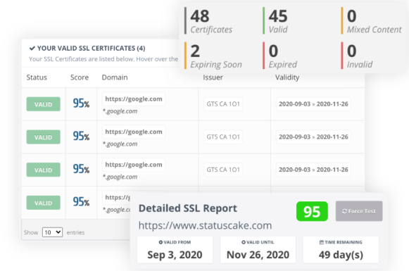 14 Tools to Monitor SSL Certificate Expiry from Cloud and Scripts 14 Tools to Monitor SSL Certificate Expiry from Cloud and Scripts