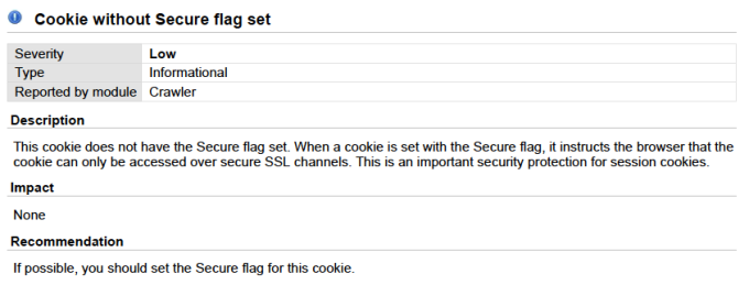 Secure Wordpress With X Frame Options And Only Cookie