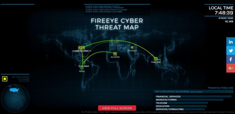 10 Ways to View Real-Time Cyberattack Maps - Live Hacking Attack