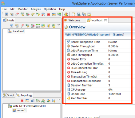 How to Monitor & Identify Performance Issue in WebSphere?