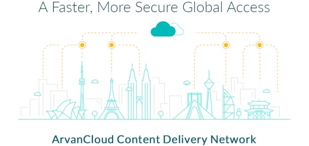 7 CDN GRATIS para acelerar y proteger su sitio web