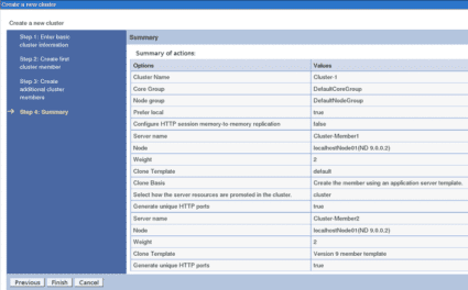 How to Create Cluster in IBM WebSphere ND?