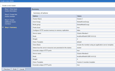 How to Create Cluster in IBM WebSphere ND?