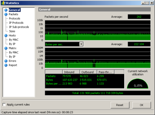 12 analizadores de paquetes de red para administradores de sistemas y ...