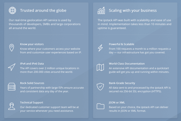 Las 15 mejores API de geolocalización de IP para ofrecer contenido ... Las 15 mejores API de geolocalización de IP para ofrecer contenido ...