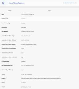 ¿Cómo habilitar CORS en Apache y Nginx?