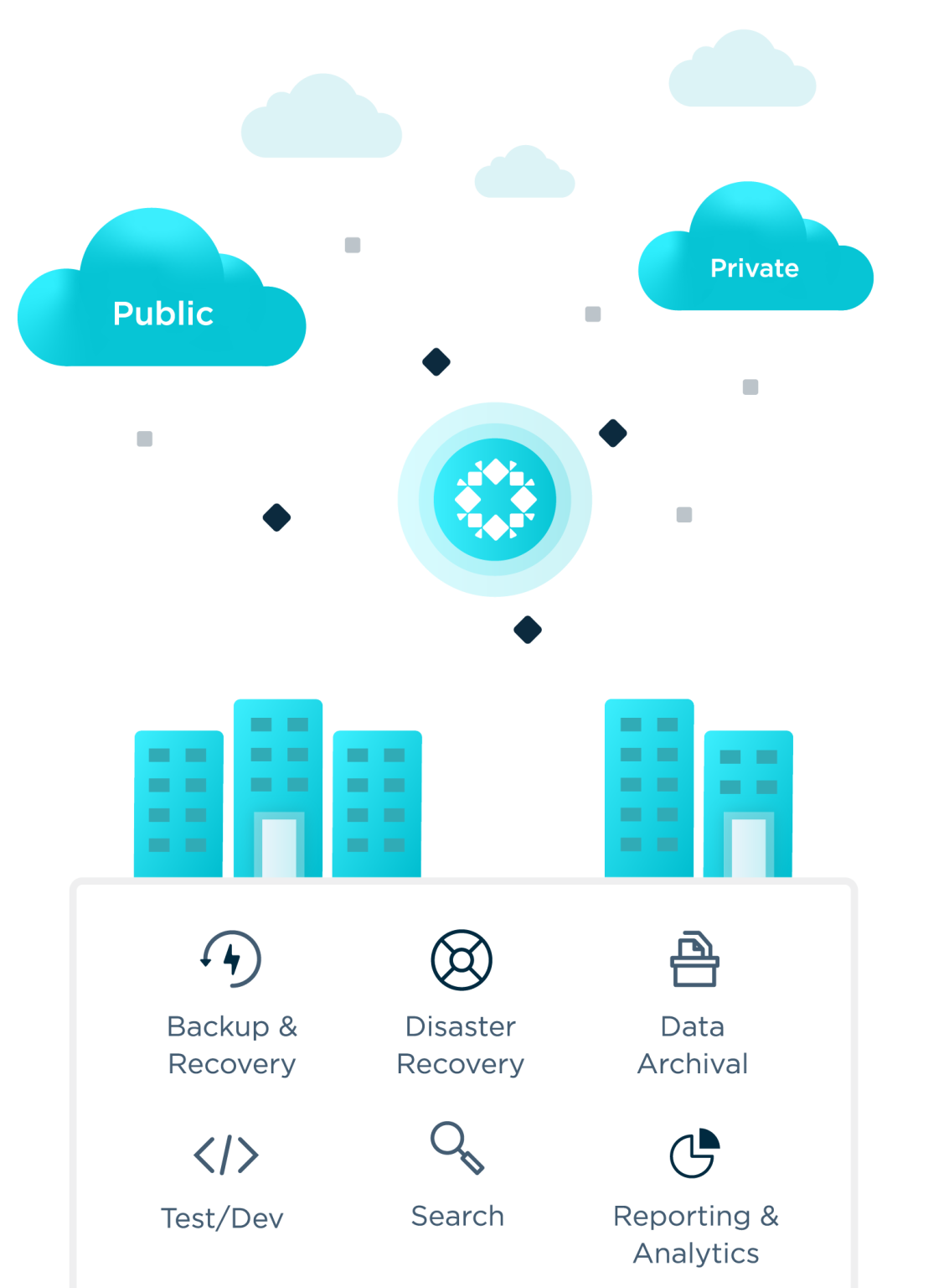 11 Best Data Backup Solution for Medium to Enterprise Business 11 Best Data Backup Solution for Medium to Enterprise Business