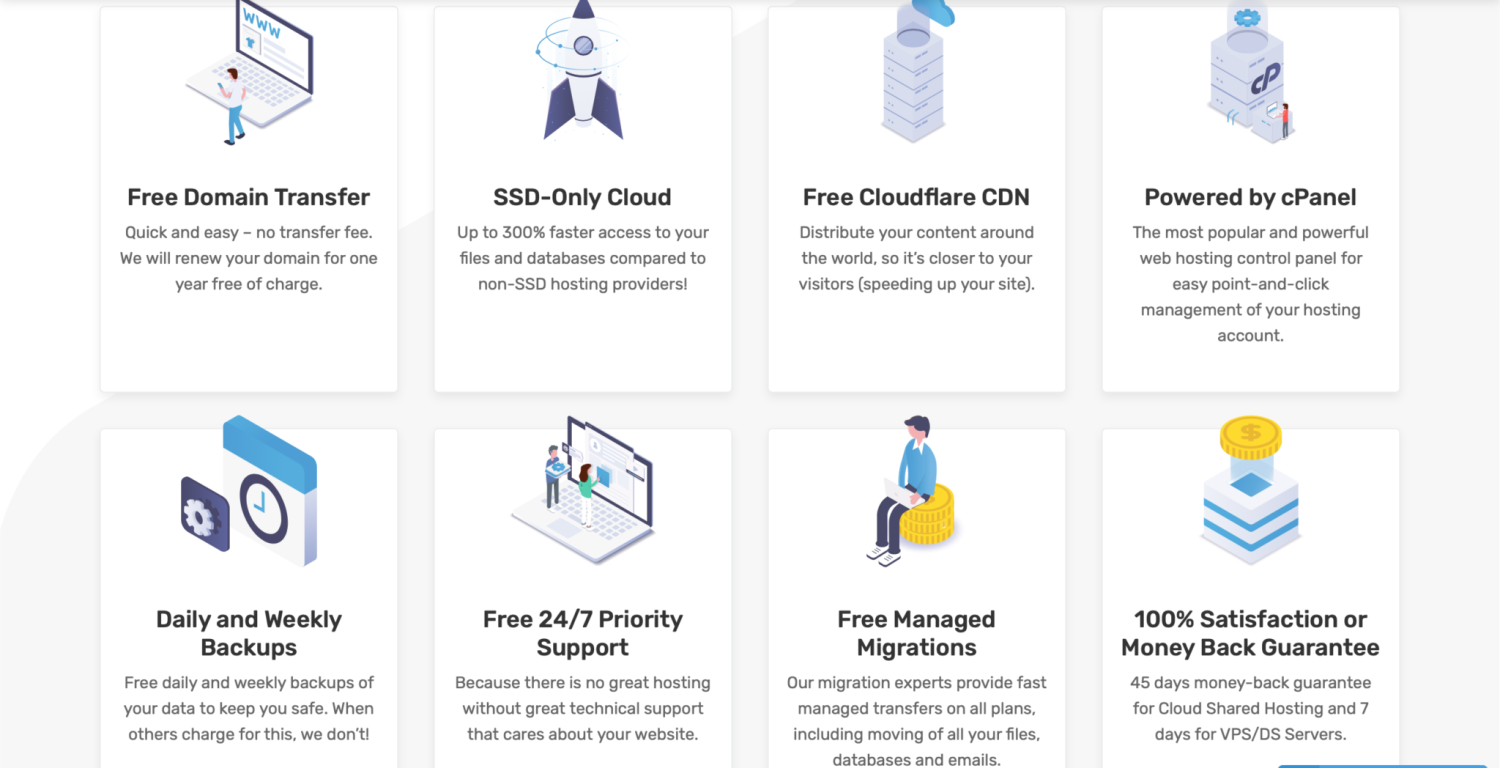 Best Shared Hosting Providers for 2025