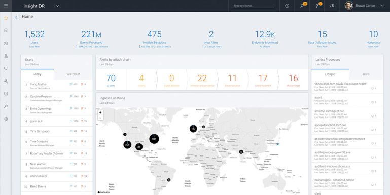 10 meilleurs outils de réponse aux incidents de sécurité pour les ...