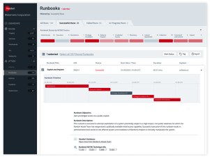 9 Cyber Attack Simulation Tools to Improve Security