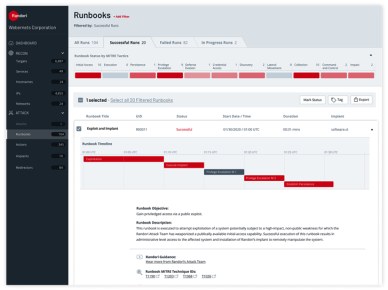9 Cyber Attack Simulation Tools to Improve Security