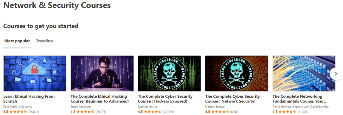 Sécurité réseau - Principes de base et 12 ressources d'apprentissage