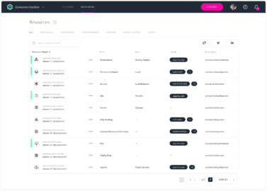 13 Container Orchestration Tools for DevOps