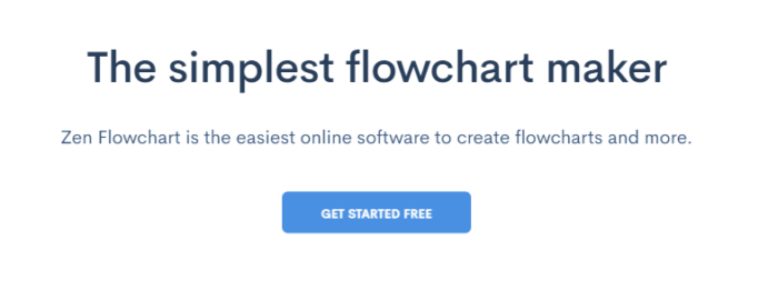 8 Smart Flowchart Maker to Create Process, Diagram and More