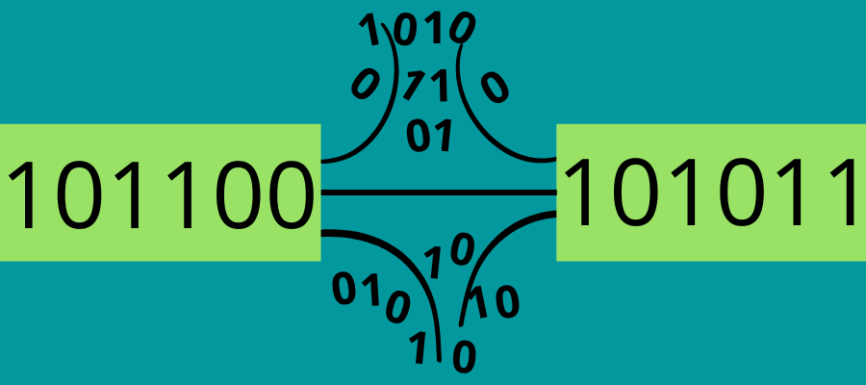 Packet Loss Test is Easy with these 6 Tools