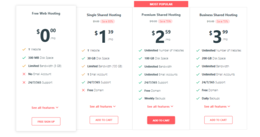 Comment héberger un site Web GRATUITEMENT sur 000webhost