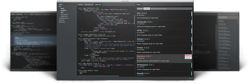 8 Best Real Time HTML Editor for Web Development