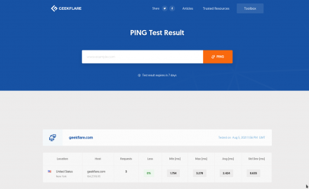 What is PING and How to Use it? Learn it with 7 Examples