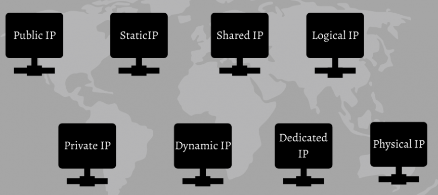 Understanding IP Address: An Introductory Guide