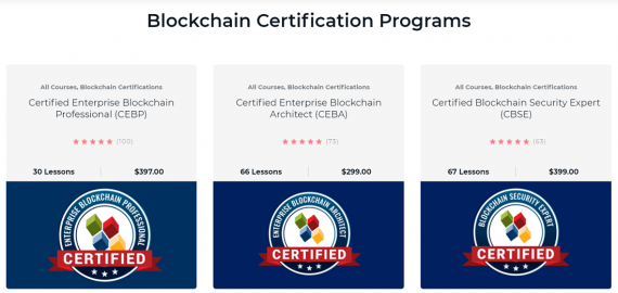 10 Good Resources to Learn Blockchain and Get Certified