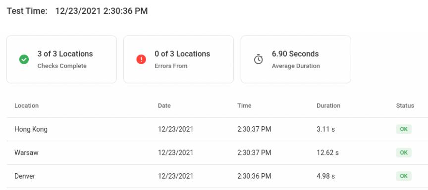 10 herramientas para verificar las listas negras de dominios (DNSBL) en ...