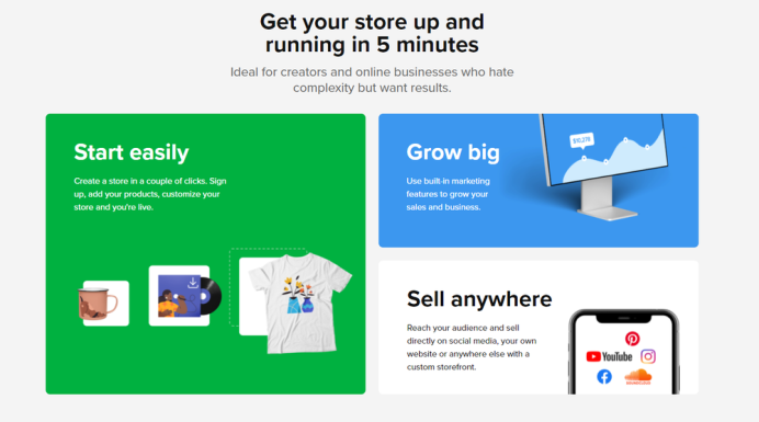 13 Best Platforms to Sell Your Digital Assets
