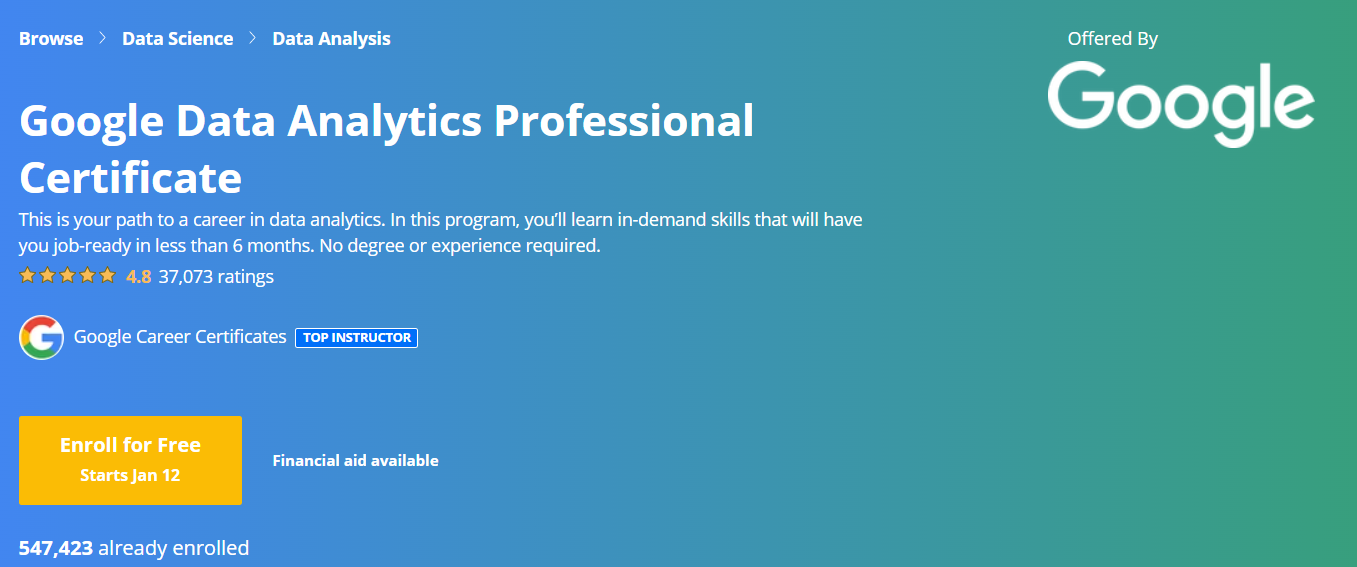 15 cursos de análisis de datos para hacer crecer su carrera - Geekflare