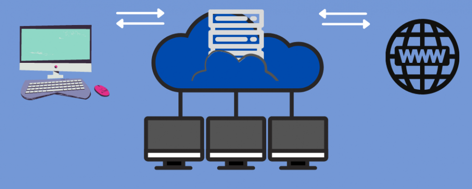 Understanding Different Types of Proxies - Residential, ISP, Datacenter ...