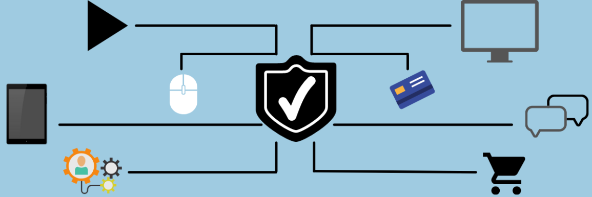 Understanding Different Types of Application Testing - Geekflare