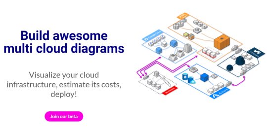 10 Cloud Visualization Tools for AWS, Azure, GCP, and More