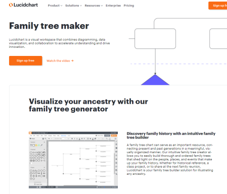 Make a Family Tree With These 8 Best Tools - Geekflare